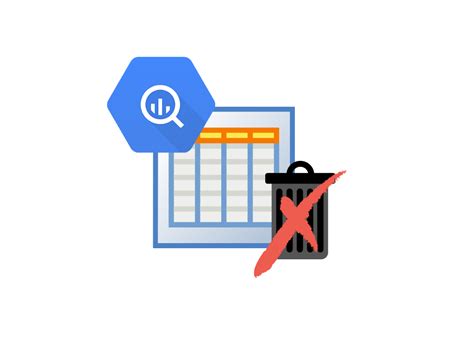 How To Recover A Bigquery Table Bigquery Series By Rebeca Nuñez Ramirez Medium