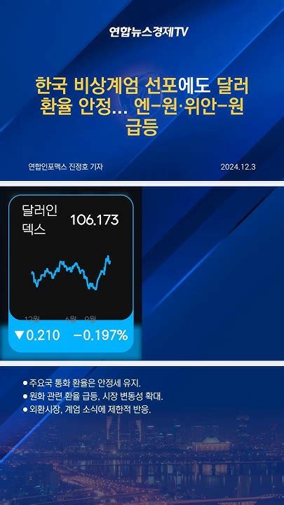 한국 비상계엄 선포에도 달러 환율 안정엔 원·위안 원 급등 Youtube