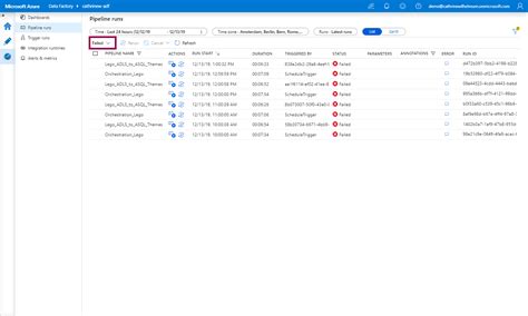 Monitoring Azure Data Factory Cathrine Wilhelmsen
