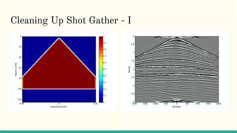 F K Filtering For Seismic Data Processing Pptx
