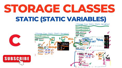Storage Class Static Static Variables C Programming Language
