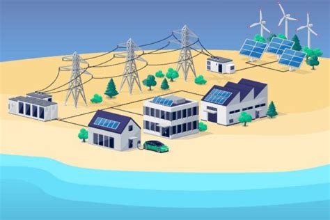 ai model boosts microgrid optimisation