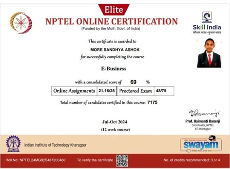 sandhya more on linkedin nptel ebusiness elitecertificate learning digitaltransformation