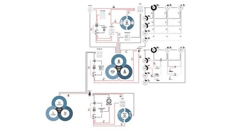 Ajax Analytics Journey And Experience Mapping