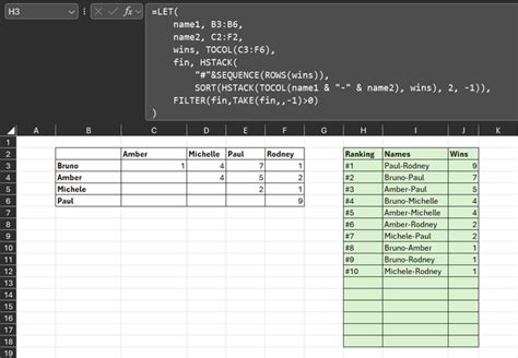 How Can I Get The Column Name And The Row Name Associated With The Numbers On This Double Entry