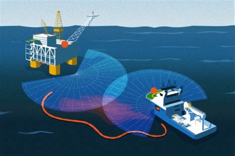 Enhanced Oil Spill Detection System Launched For Brazilian Waters Offshore Energy