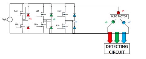 Phase Inverter Circuit With The Back Emf Detection From The Bldc Download Scientific Diagram