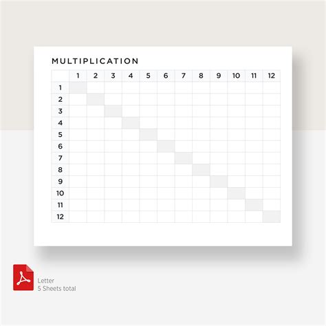Multiplication Table Teaching Assistant Math Worksheet Math Equation