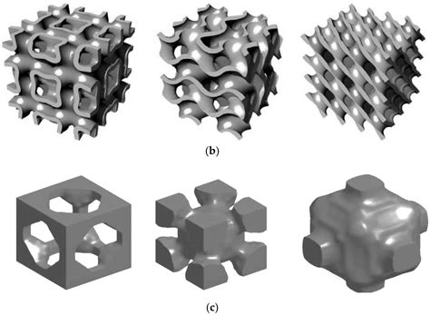 Lattice Structure Examples At Lewis Skelly Blog