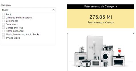 10 Visuais Personalizados No Power BI Para Download Gratuito