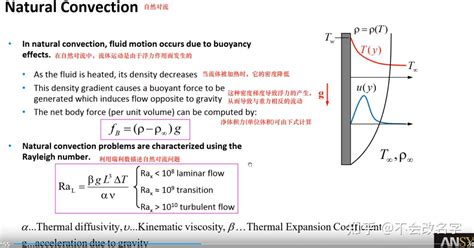Fluent流动与传热计算 2 知乎