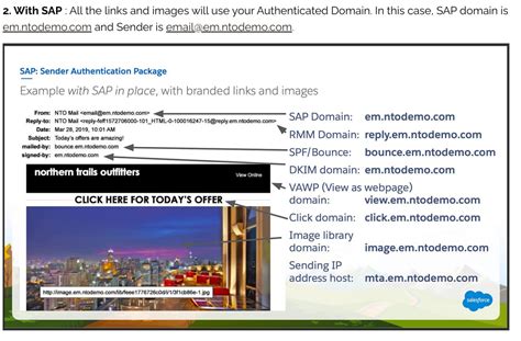 Guide To Sender Authentication Package Marketing Cloud Twistellar Blog