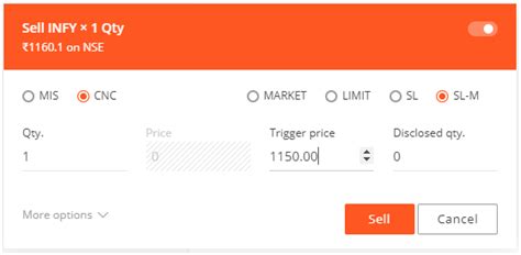 Zerodha Order Types And Product Types Explained