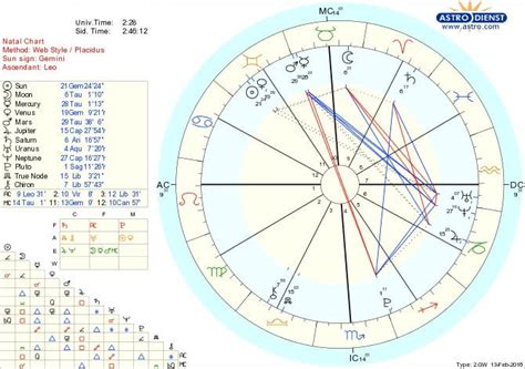 Jupiter Square North Node Lost Directionless And Distracted From My Purpose In Life