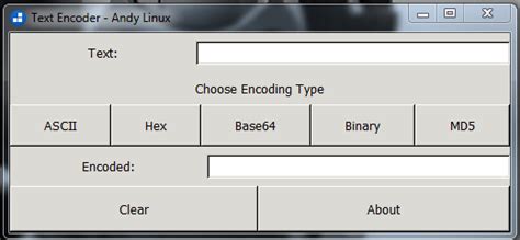 What Is Text Encoding On Android Rockchef