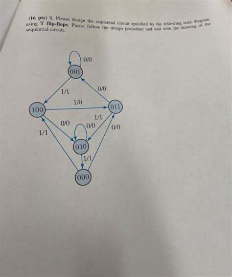 Solved 16 Pts 8 Please Design The Sequential Circuit