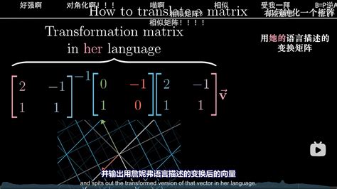 线性代数的本质笔记（3b1b课程） 3b1b B Csdn博客