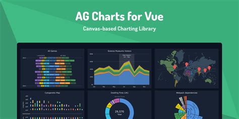 ag charts for vue canvas based charting library made with vue js