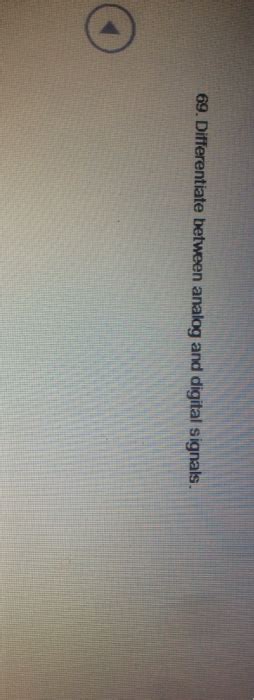 Solved Describe The Four Categories Of Bandwidth Chegg Com