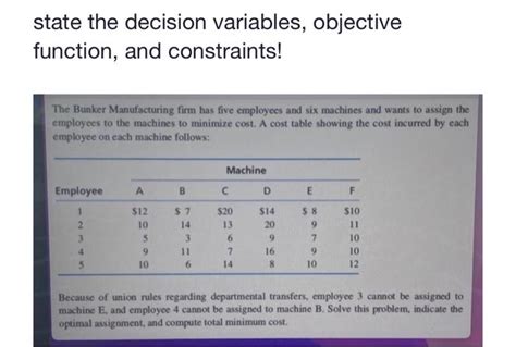 Solved State The Decision Variables Objective Function And Chegg