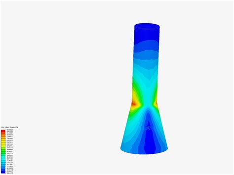 Base Test By Gboquet Simscale