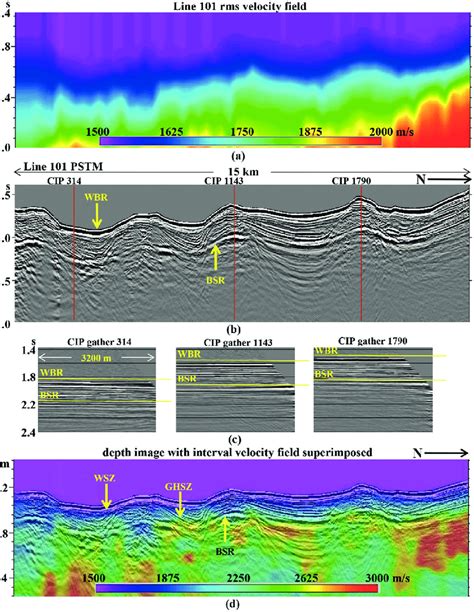 A The Rms Velocity Field For Line 101 B Prestack Time Migration