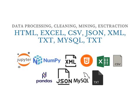 Excel Html Csv Json Xml Txt And Mysql Data Automation Using Python