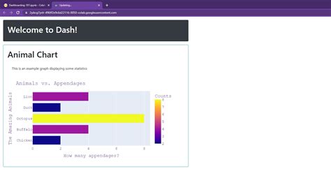 Ch Dash S Delta TigerGraph S Dash Class One Stop Shop For Creating Dashboards