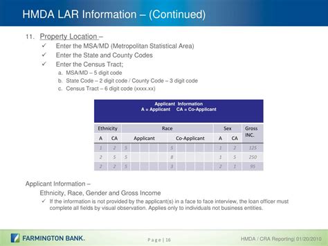 PPT HMDA CRA Data Collection PowerPoint Presentation Free Download ID