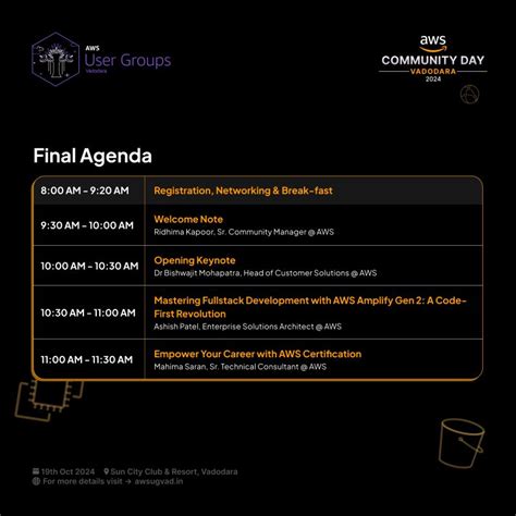 Aws User Group Vadodara On Linkedin Awscommunityday Cloudcomputing