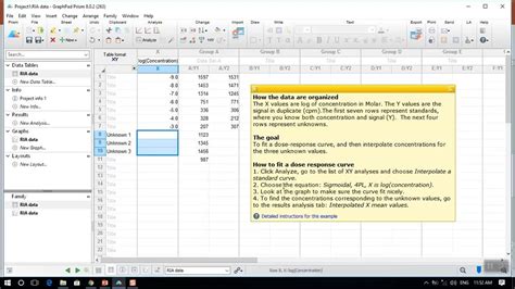 Xy And Nonlinear Regression Ria Or Elisa Interpolate Unknown From Sigmoidal Curve Graphpad Prism