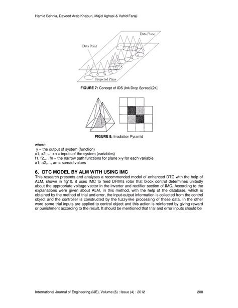 Enhanced Direct Torque Control For Doubly Fed Inductionmachine By