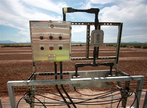 Grounding Protection System Saferack