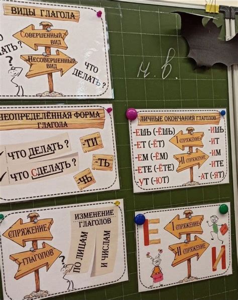 Пин от пользователя Елена Козырева на доске учеба в 2024 г Дошкольные проекты Школьные уроки