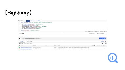 【bigquery】date型からyyyymmdd形式のstring型日付データに変換する方法 テックパンプ
