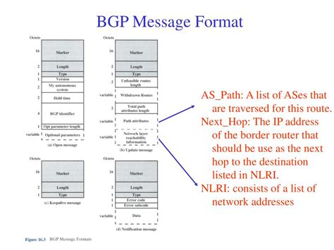 PPT Routing Protocols PowerPoint Presentation Free Download ID