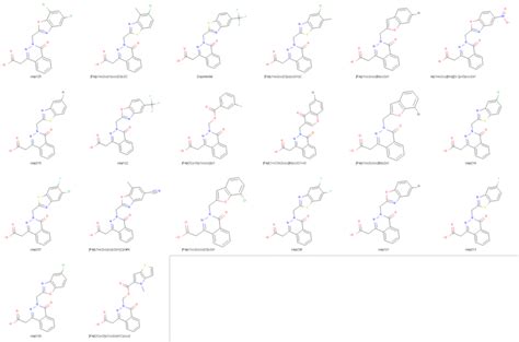 3d Qsar与fep联用主动学习对药物化学生物等排体进行优先级排序