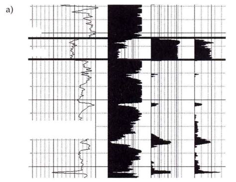 Avoiding Pitfalls In Geostatistical Reservoir Characterization A