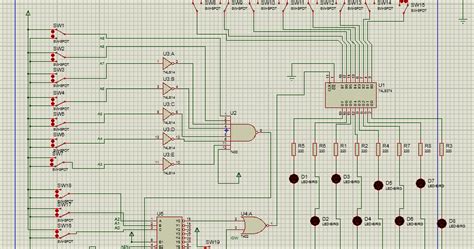 Teknik Elektro Unand