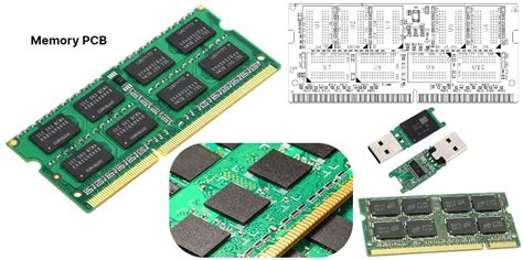 Pcb หน่วยความจำแบบกำหนดเองสำหรับแอพพลิเคชั่นประสิทธิภาพสูง