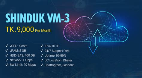 Vps Cloud Servers Services In Bangladesh Dhakacolo