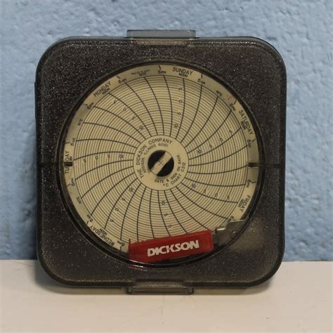 Alt Item 15171 Sc3 Circular Chart Recorder