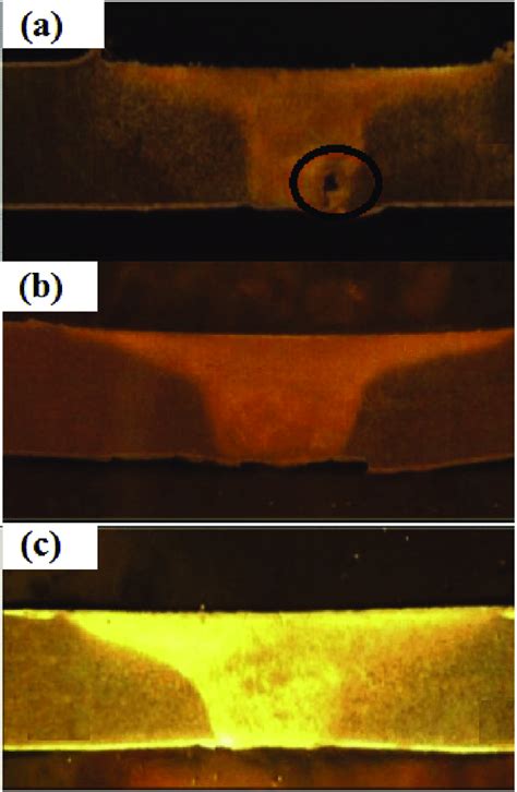 Macrostructure Of Weld Nugget At Different Tool Rotational Speed A Download Scientific