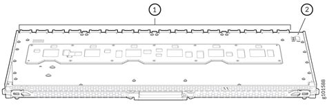 Maintain The PTX10016 Switch Fabric Components Juniper Networks