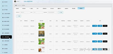开题 基于java计算机毕业设计在线心理测评系统（附源码） 知乎