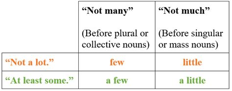 Jquery X Editable Dynamic Url Ajax Stack Overflow
