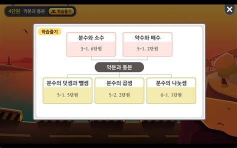 5학년 1학기 수학 요약 홈런초등