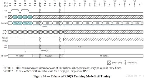 Ddr Study Lpddr5 Read Gate Trainingrdqs Toggle Mode Csdn博客