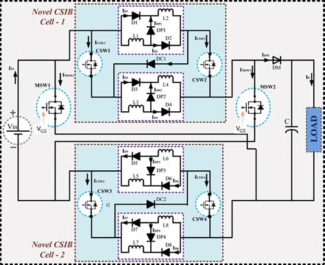 Proposed Cluster Switched Inductor Boost CSIB Hybrid Converter Download Scientific Diagram