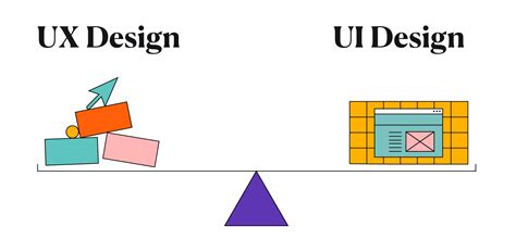 Summary Of Differences